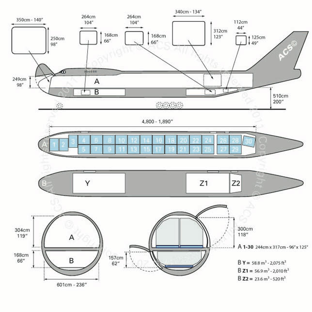 Boeing 747 400F