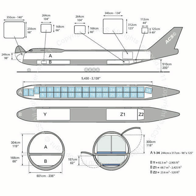 Boeing 747 8F Boeing 747 8F