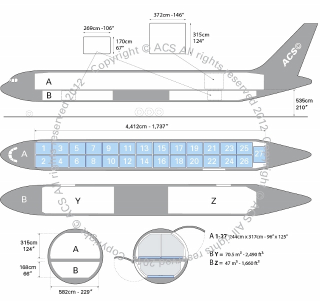 Boeing 777 200F Boeing 777 200F