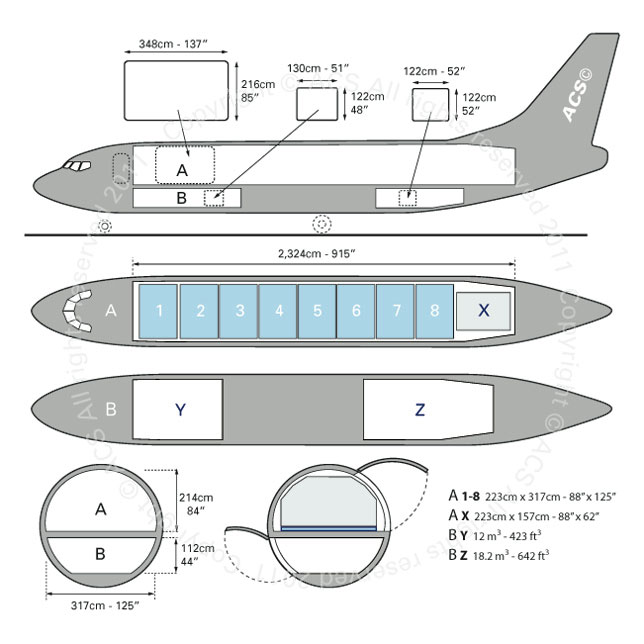 Boeing B737-300F: Flugzeug Leitfaden